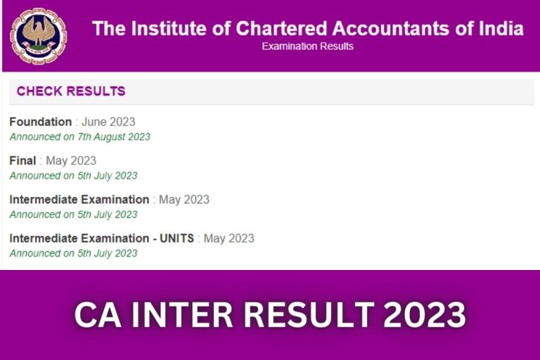 CA Inter Result November 2023 - ICAI Intermediate Group 1 & 2 Pass ...